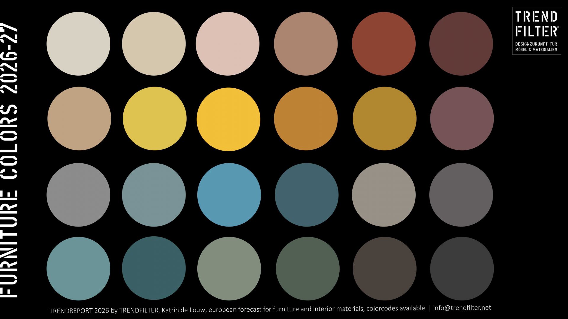 Furniture Colors 2026-27 › Trendfilter